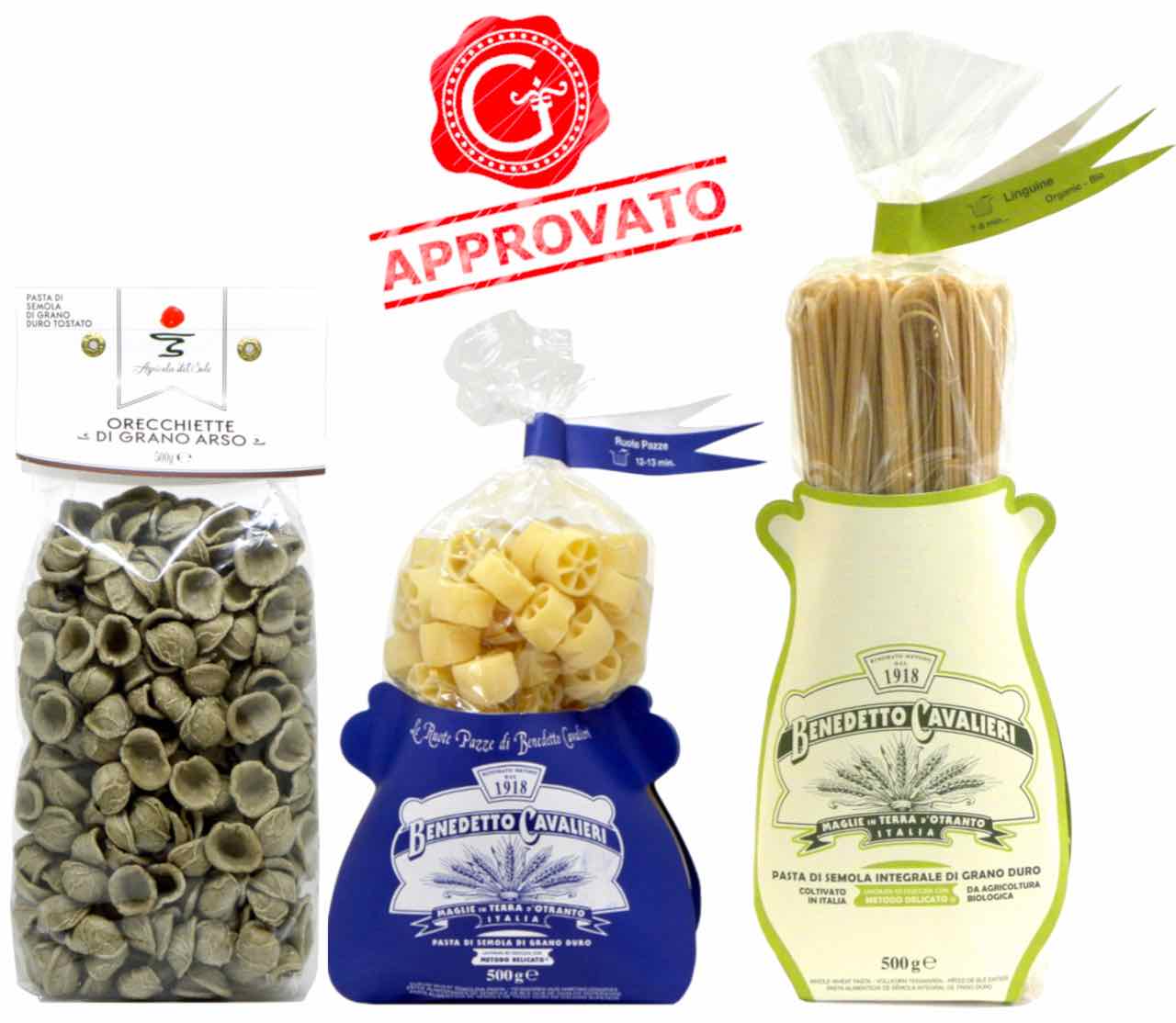 PASTA ITALIANA: TIPI, FORME, NOMI, RICETTE | Gustorotondo